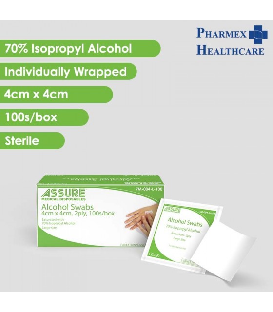 ASSURE MEDICAL DISPOSABLES