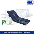 Air Mattress (YH Med), 4.5" Cell Pad Mattress W Pump, Per Unit ...