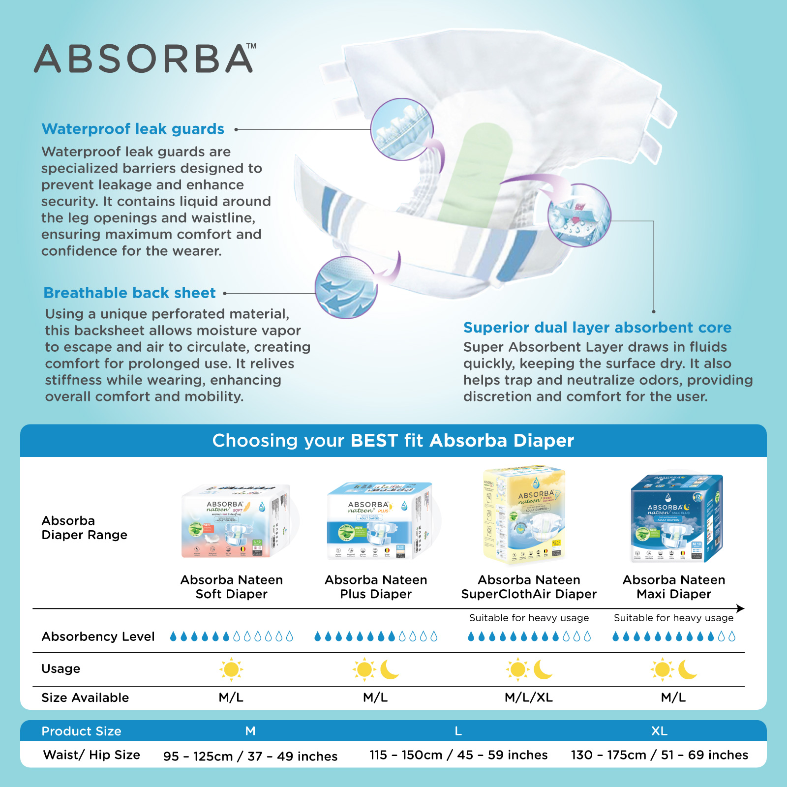 ABSORBA Nateen Maxi Plus Adult Diapers 10s (2 Available Sizes)