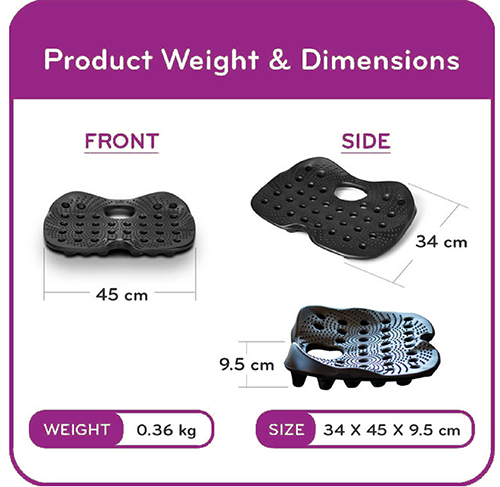 Backjoy SitzRight Seat Cushion (Black)