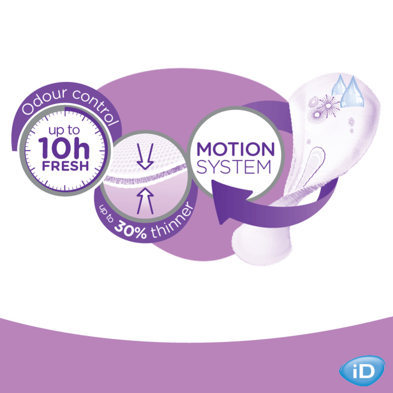 ID Light Maxi | Pharmex Healthcare