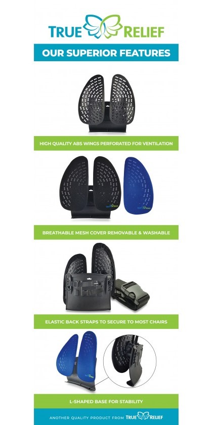 TRUE RELIEF Double-wing Ortho-Lumbar & Back Support with Adaptive ...